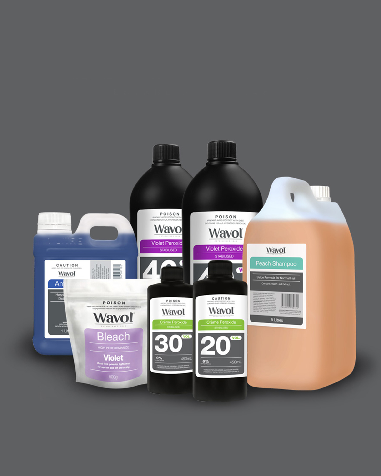 WAVOL – Amcos Group